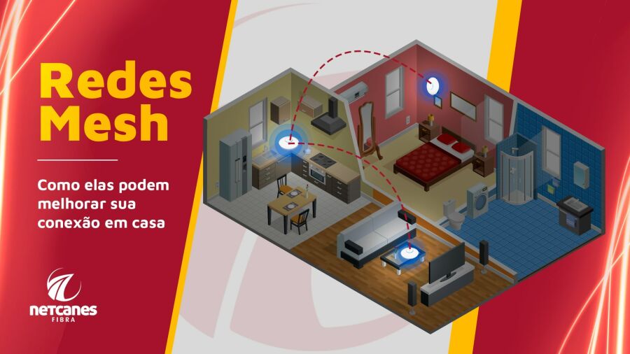 Redes Mesh, O que é? Quais suas vantagens?